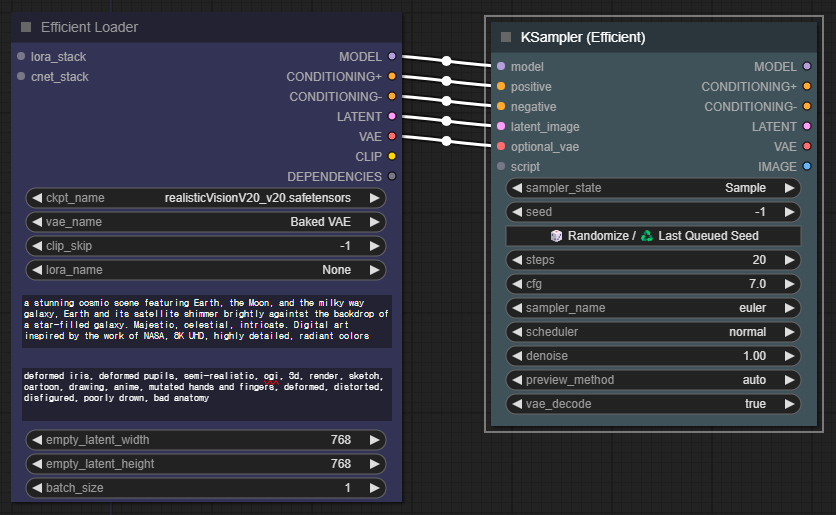 Efficiency Nodes for ComfyUI