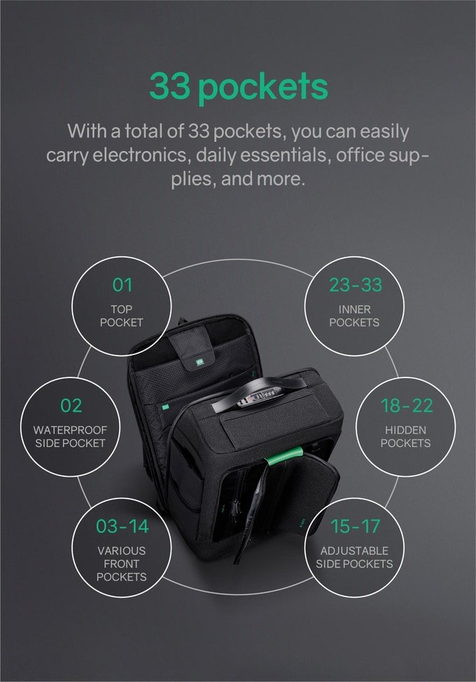 여행을 위한 기능성 수납공간의 도난방지 백팩 'HubPack 33'