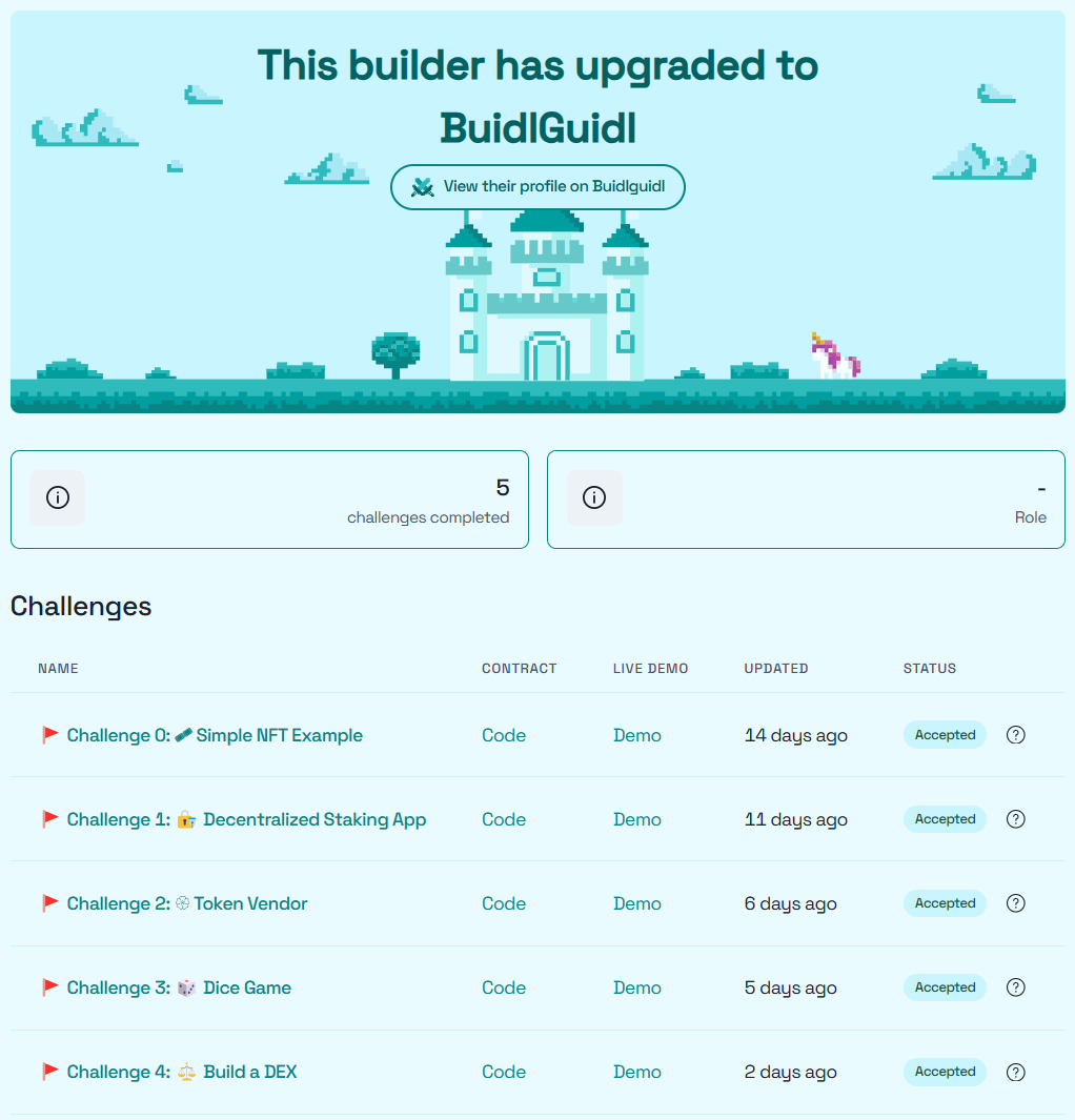 Web3 입문 - Speed Run Ethereum