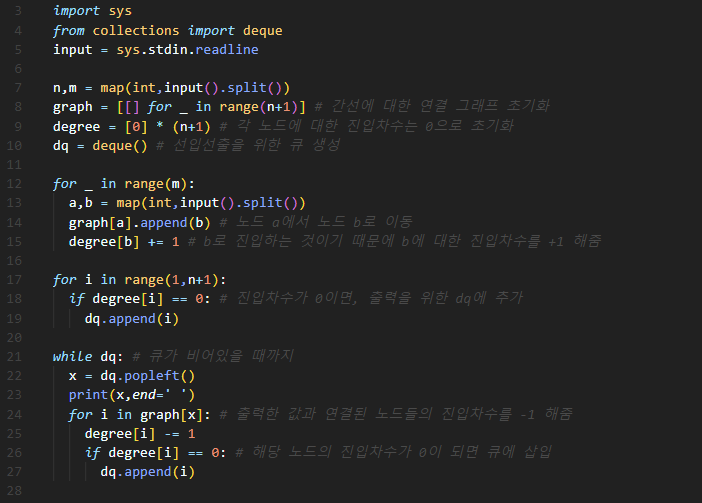 [백준 알고리즘] 2252번: 줄 세우기 (Python)