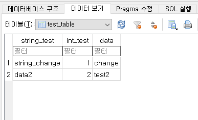 Python에서 SQLite 데이터 삭제하기(DELETE 문)