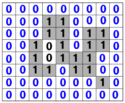 백준 2638 자바 - 치즈 (BOJ 2638 Java) - Nahwasa