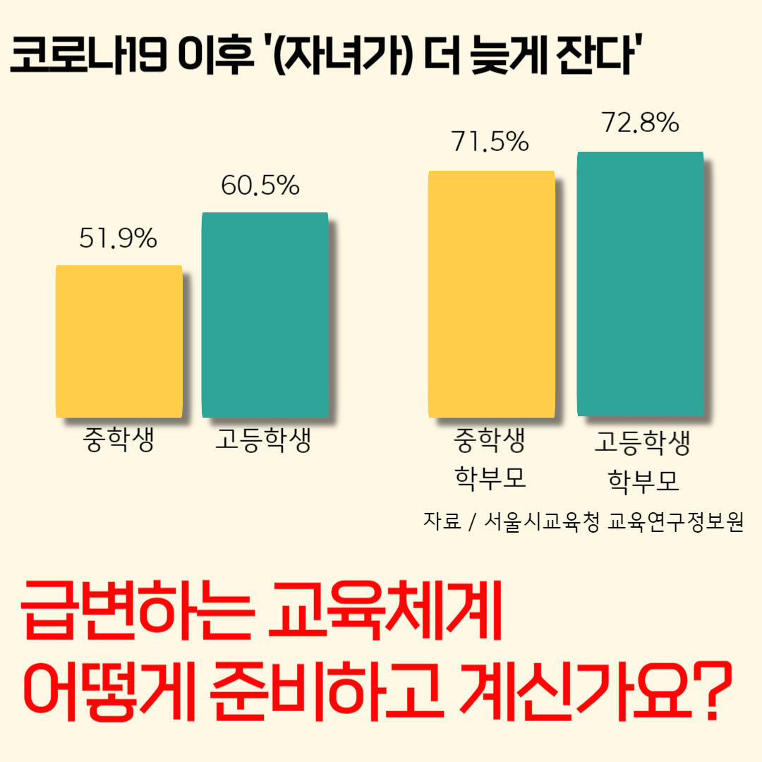 부산 부민동 중학생 학습컨설팅 자기주도학습캠프 부민동 고등학생 공부컨설팅 11 일대일 수행평가 스터디플래너 습관 프로그램
