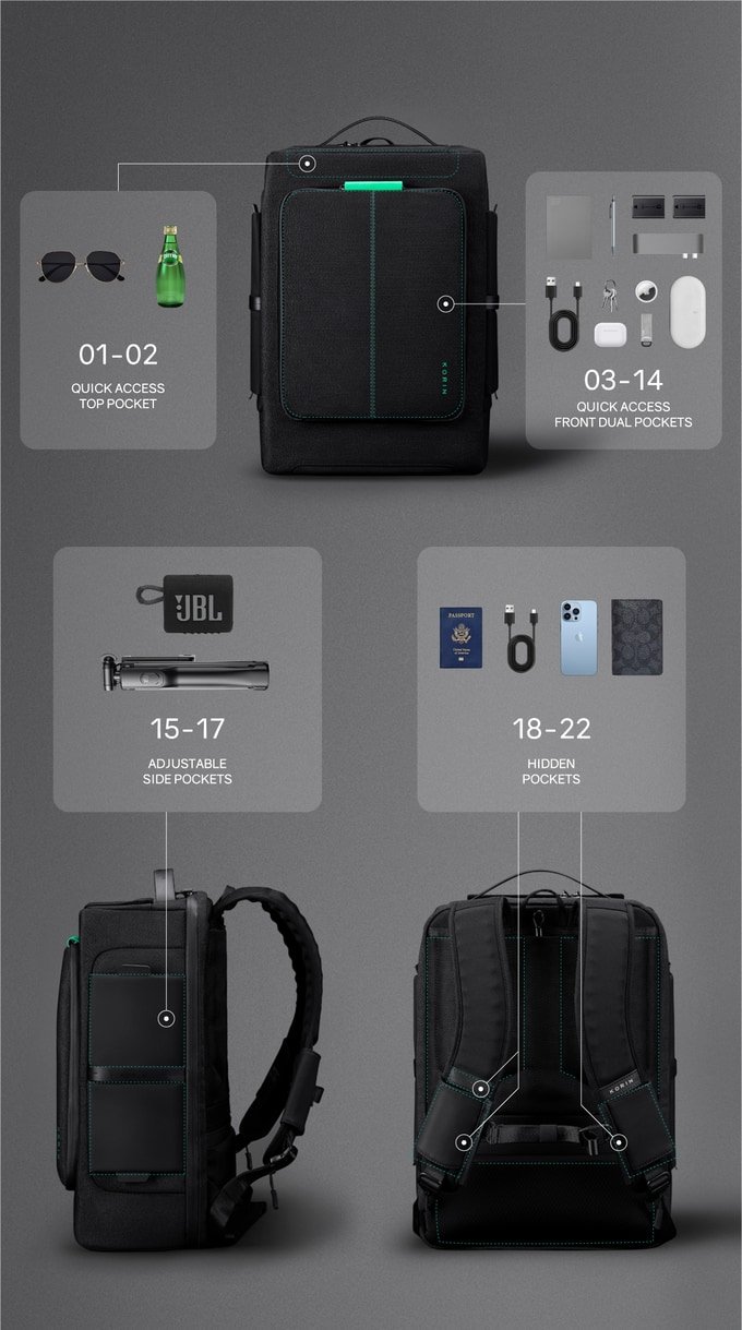 여행을 위한 기능성 수납공간의 도난방지 백팩 'HubPack 33'