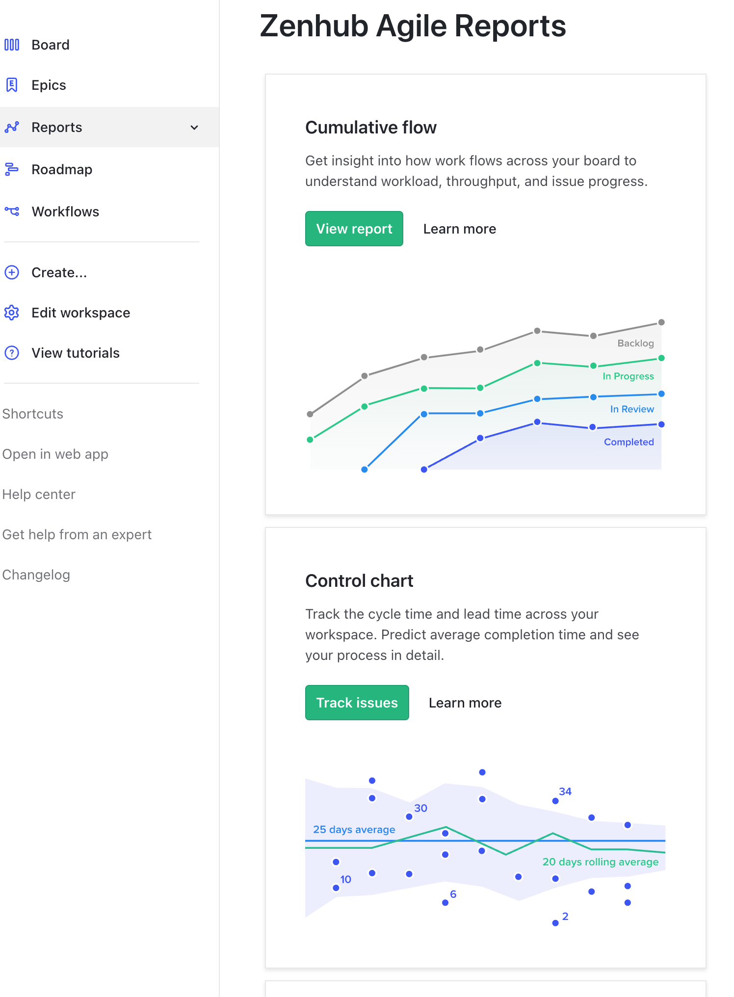 Project Management ZenHub
