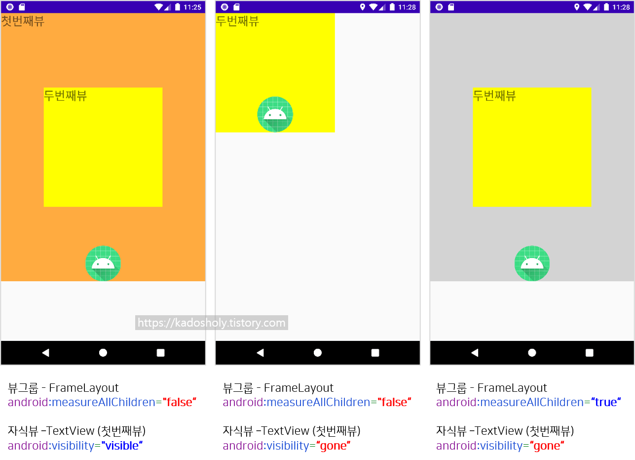 [안드로이드] FrameLayout 속성 및 사용방법 :: KADOSHoly