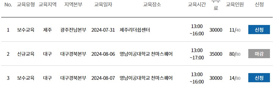 기계식주차장관리인 온라인교육 바로가기(https://www.kotsa.or.kr) - Bankmania