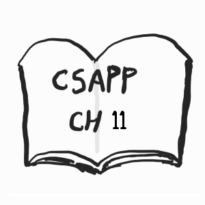 [CSAPP 11장 완전 정복] 11.4(Part 1) 소켓 함수 흐름 완전정복, 클라이언트-서버 연결의 모든 것 — 그냥코딩