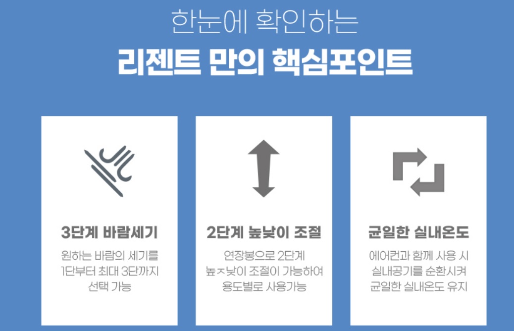 REZENT 리젠트 16인치형 펜큘레이터 SK-02 39,900원 심플한 디자인