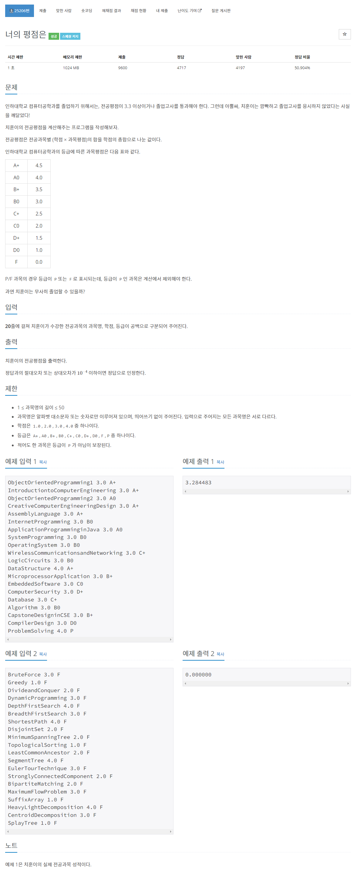 [자바] 백준 25206 - 너의 평점은 (java) - Nahwasa