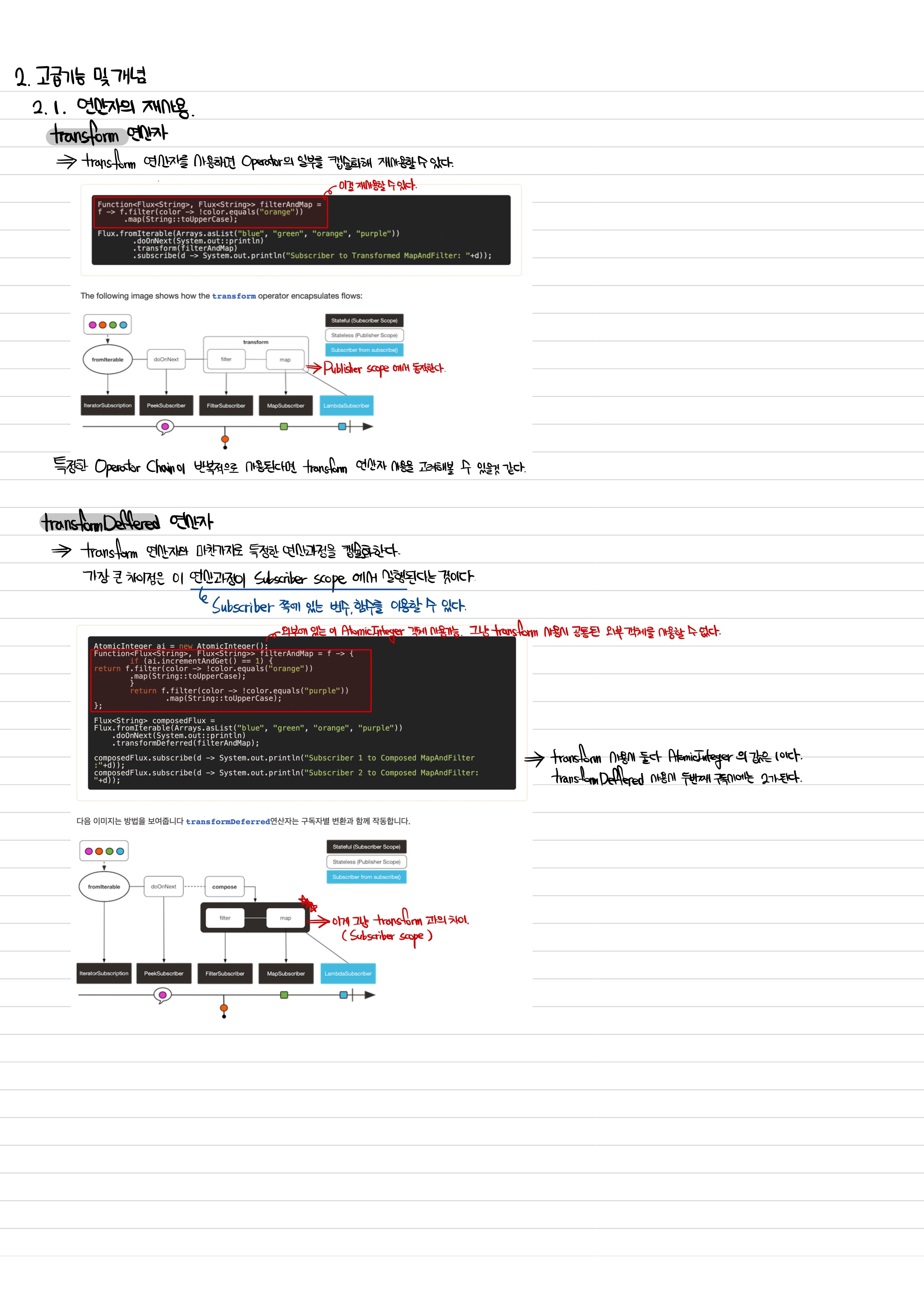[Reactive Programming] 11. Reactor