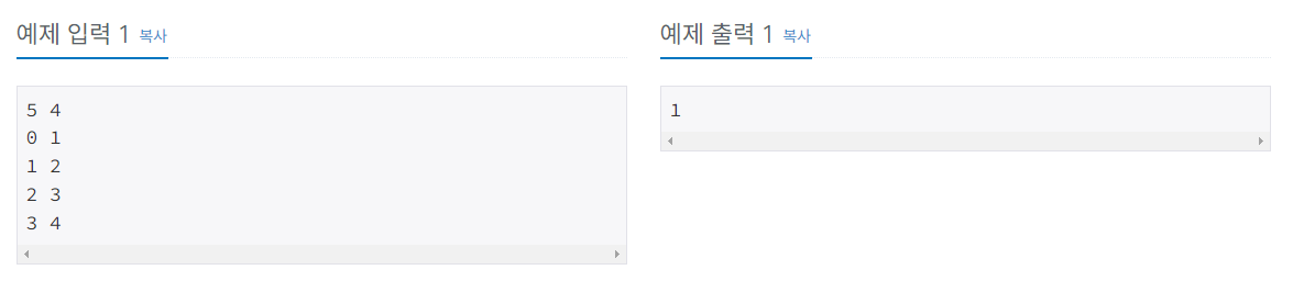 백준 13023 : ABCDE [JAVA]