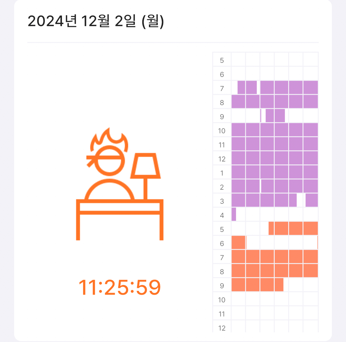 몰입 D+26