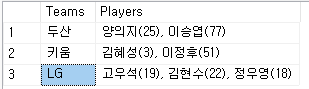 [MS-SQL] 컬럼 합치는 방법 3가지(STUFF, STRING_AGG)