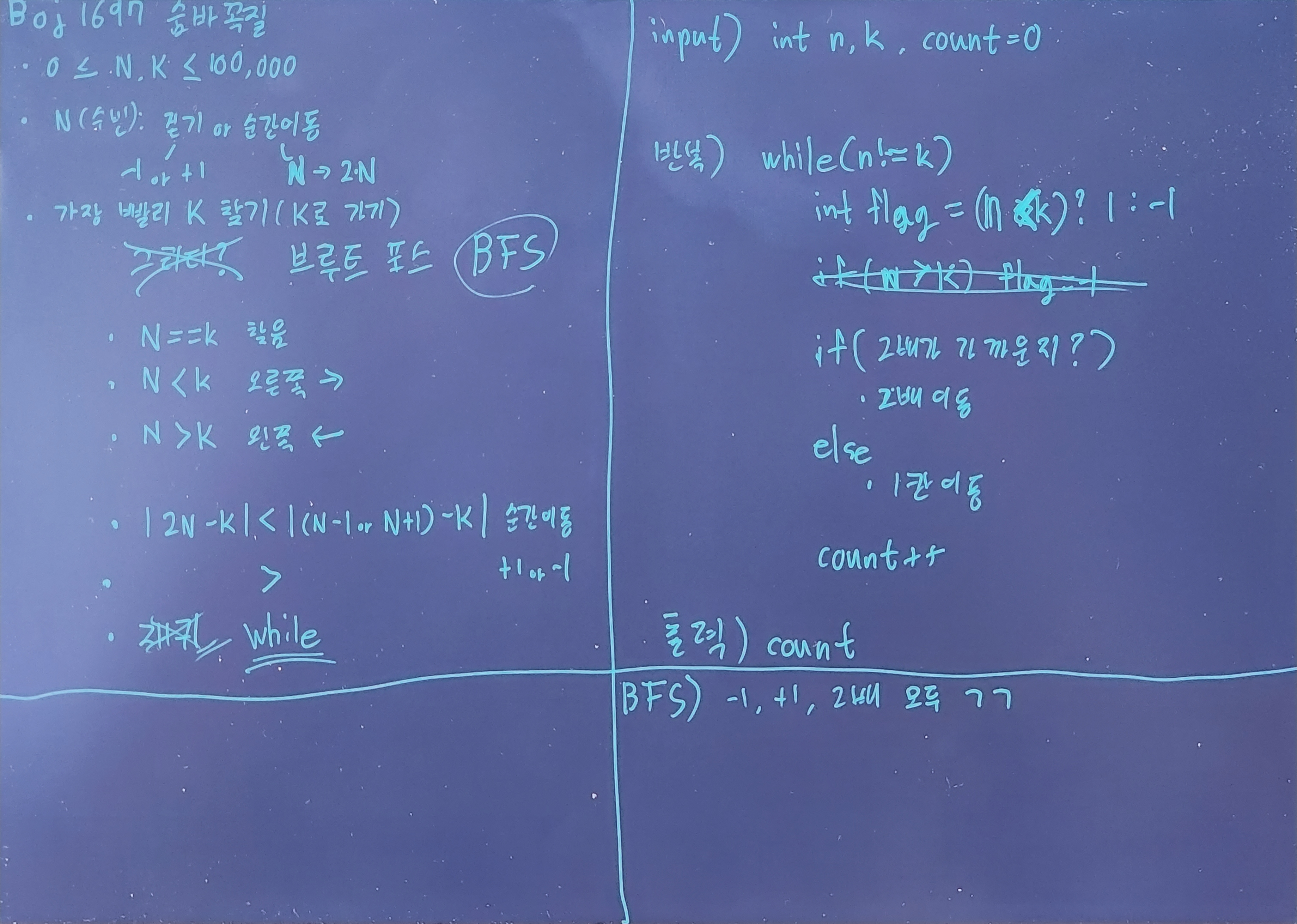 BOJ_1697 : 숨바꼭질