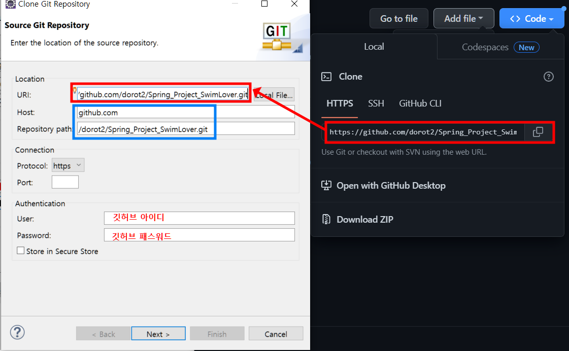 [GitHub & Spring] Spring 프로젝트 Git 커밋하기 — With Dorothy