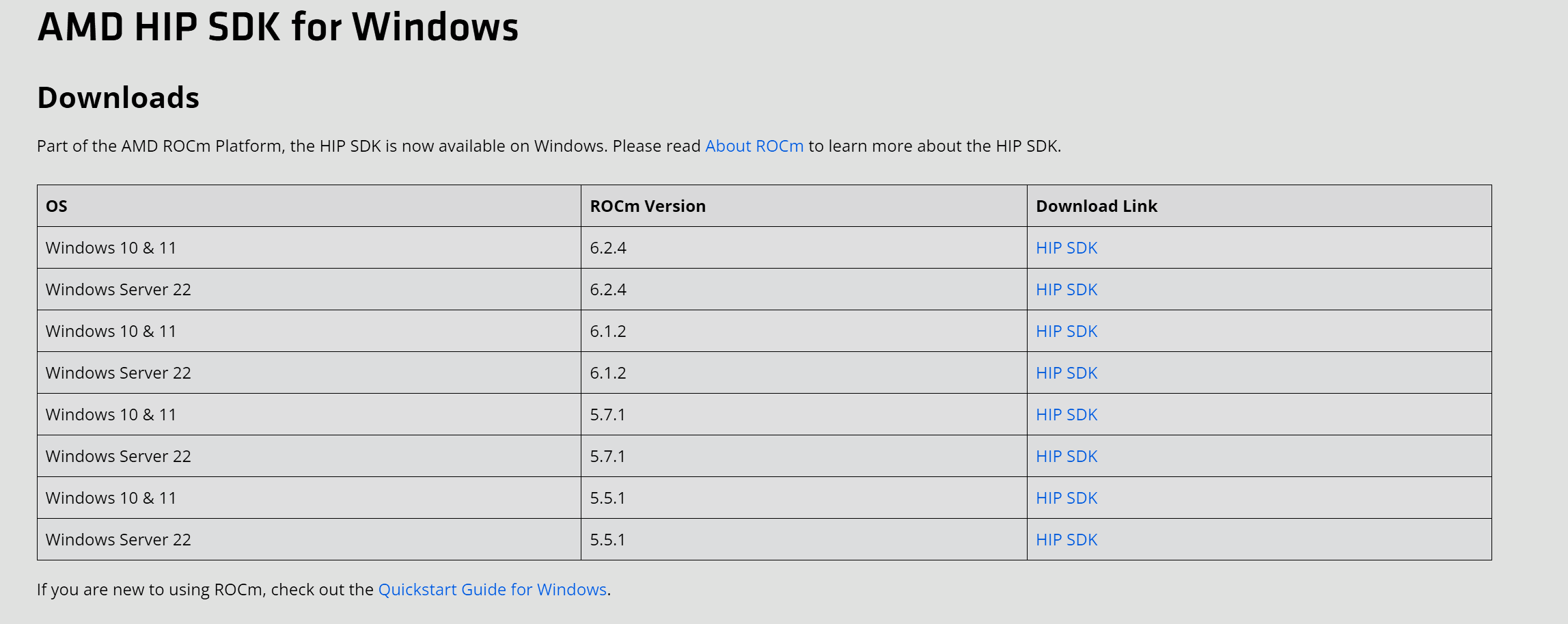 AMD에 Stable Diffusion Web UI 설치하기(2), zluda 버전