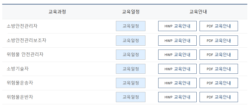 한국소방안전원 사이버교육센터 (https://www.kfsi.or.kr)