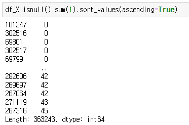 [EDA] 데이터 정제하기