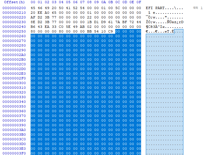 GPT(GUID Partition Table) Partition Structure Analysis