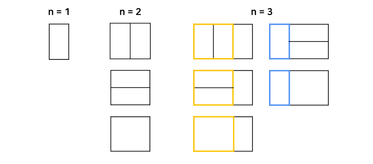 백준 11727: 2xn 타일링(2) 해설- python — 이것저것 공부방