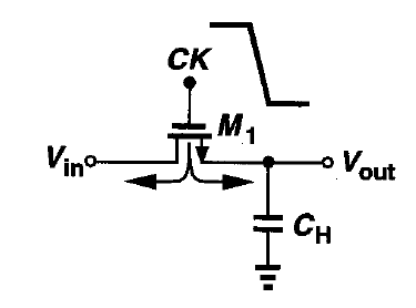 charge injection - Bottom Plate Sampling