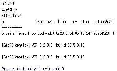2019년 4월 5일 모의주식 투자에 들어간 결과
