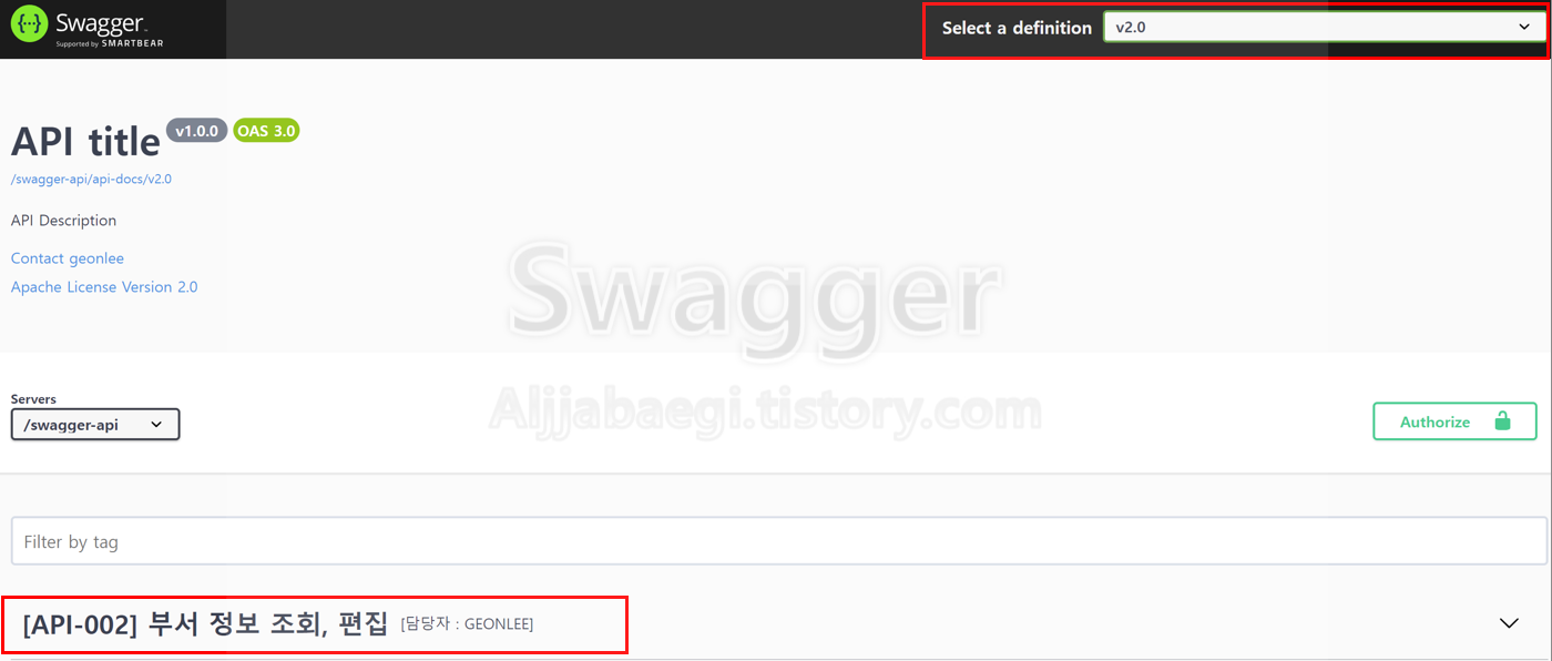 Swagger Springboot 3.x Grouping 방법