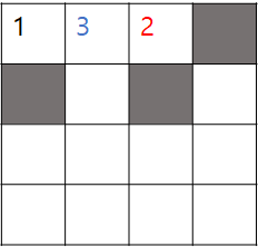 [자바] 백준 24513 - 좀비 바이러스 (boj java) - Nahwasa