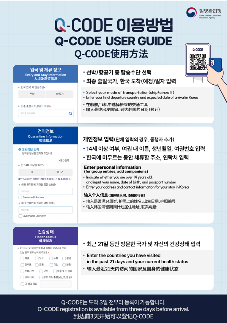패스트 등 전염병으로 미국, 몽골, 중국 등 21개국 중점검역관리 지역으로 지정, 해당 국가 여행시 Q-CODE 제출