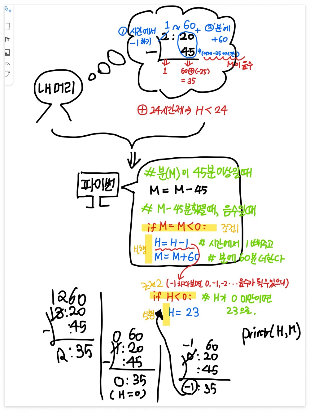 [백준](06.29) 14681, 2884, 2525번_조건문_(Python)
