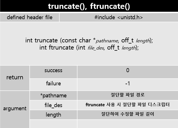 리눅스 환경의 파일 관리