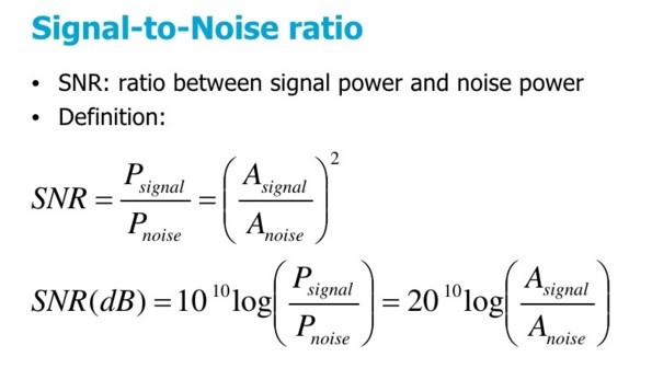 SNR