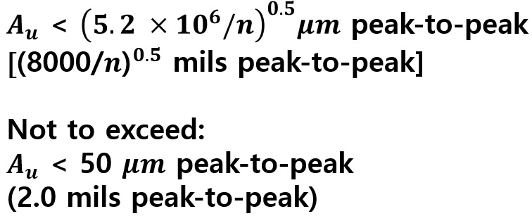 API 610 (12th Edition, 2021)