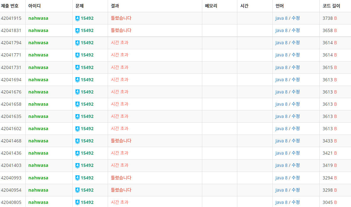 백준 15492 자바 - 뒤집기 (boj 15492 java) - Nahwasa