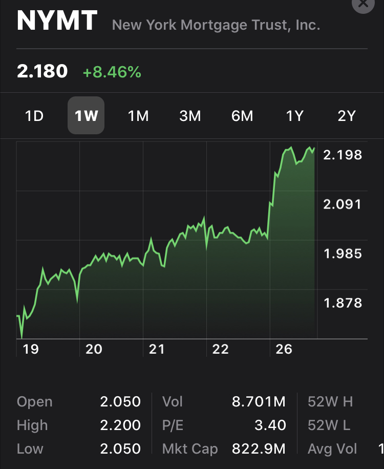 NYMT 뉴욕 모기지 트러스트 (업뎃)