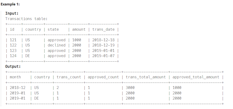 [Leetcode] 1934.Confirmation Rate, 1193.Monthly Transactions 1, 1729 ...