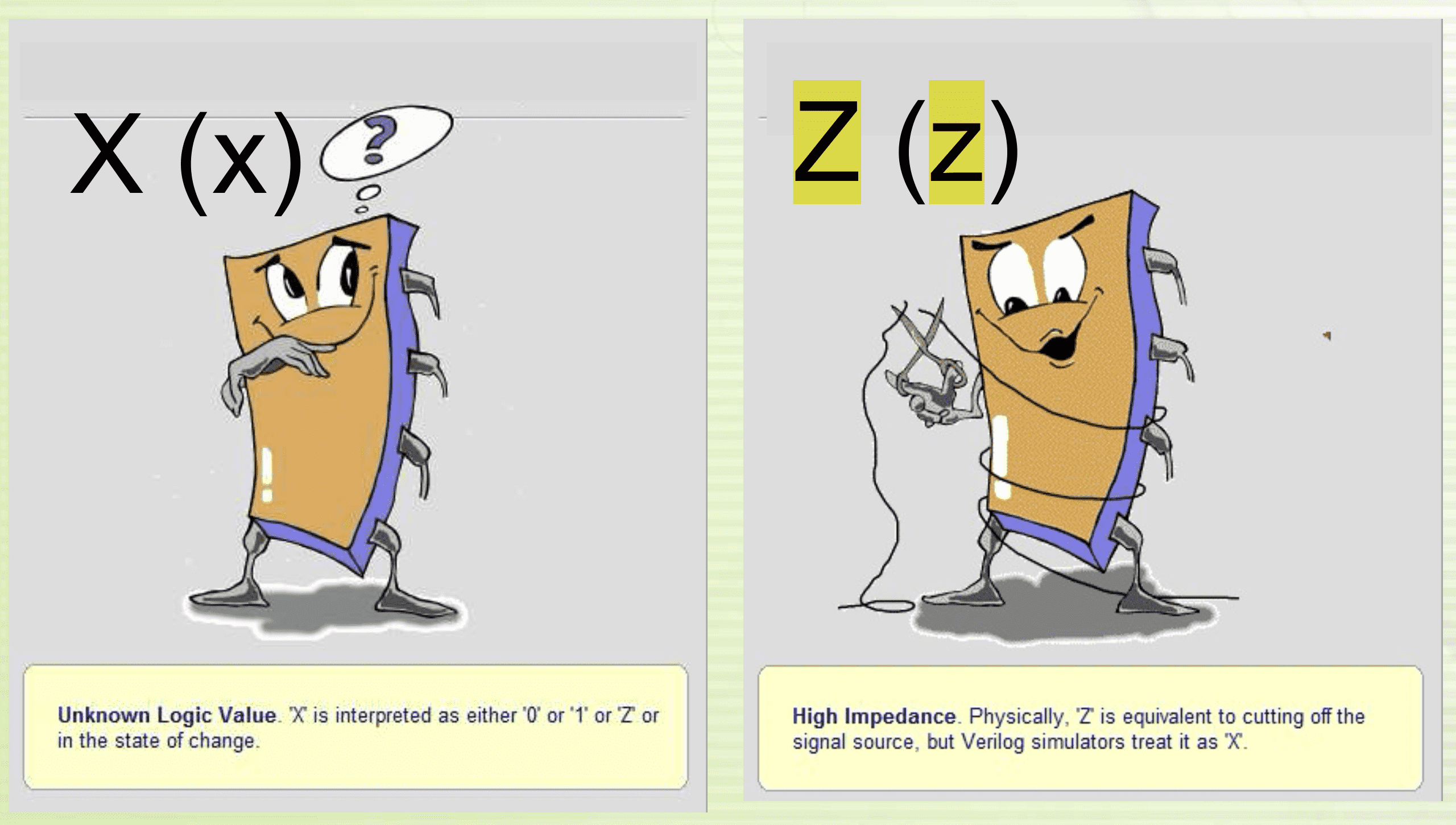 Verilog Hdl Qa 005 High Impedance 출력 — 설계독학맛비 Ai Fpga