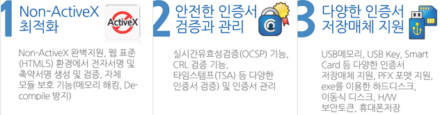 unicrslocalserver 정체는 무엇일까? , 삭제해도 돼나?