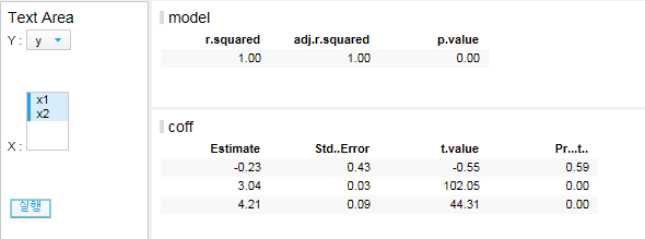 [TIBCO Spotfire] Data Function을 활용한 Regression 분석화면 만들기