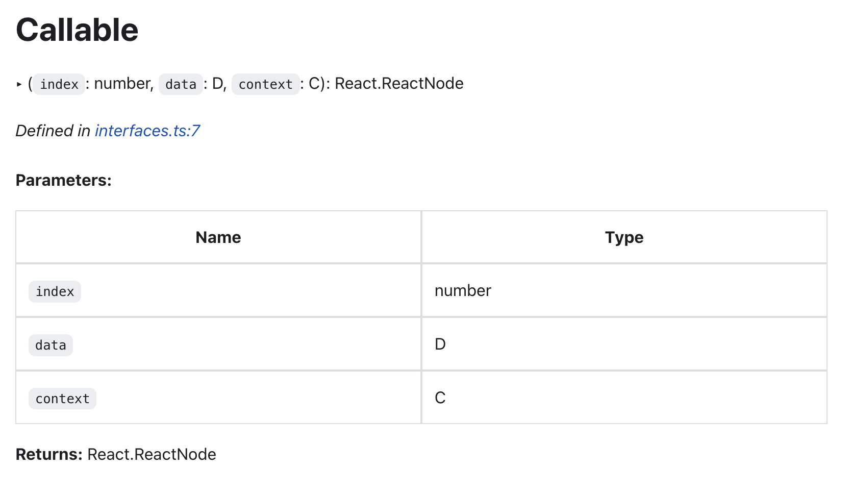 react-virtuoso로 큰 크기의 리스트 렌더링하기 (가상화, windowing)