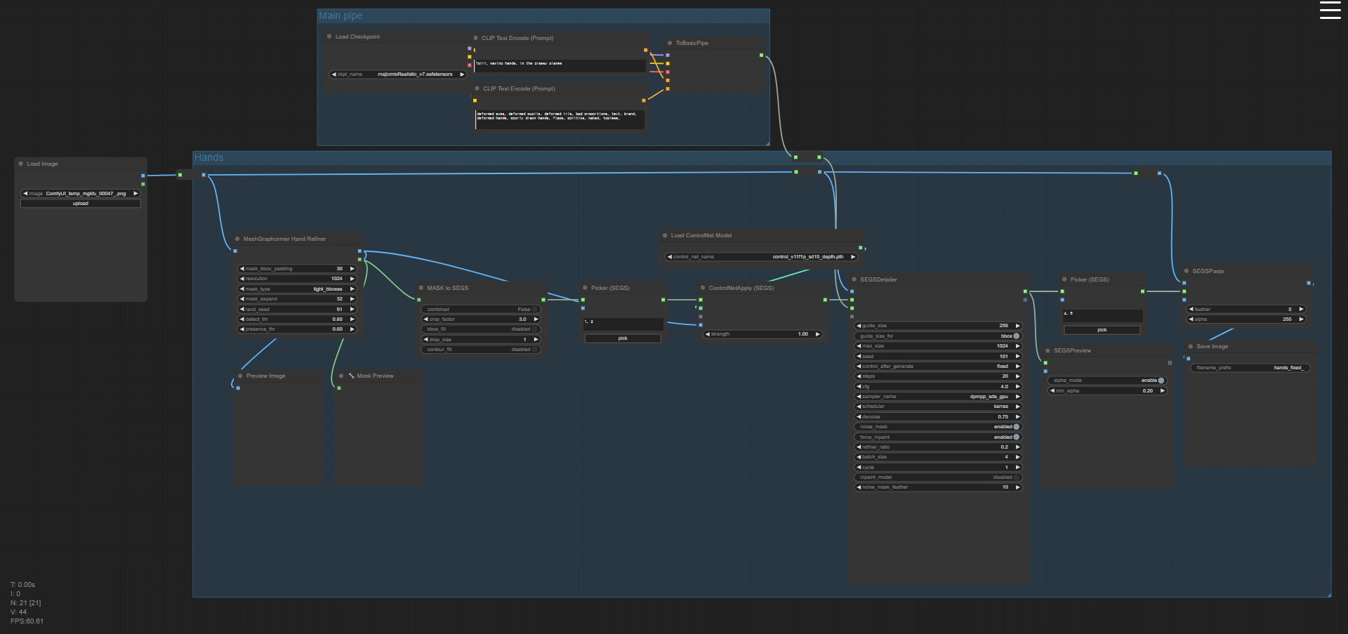 AI가 그린 어색한 손들 ComfyUI로 고쳐보기(feat.MeshGraphormer)