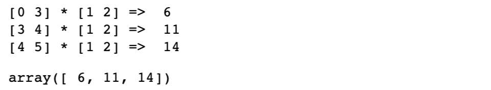 1D Convolutional Neural Network 이해하기 (CNN in numpy & keras)