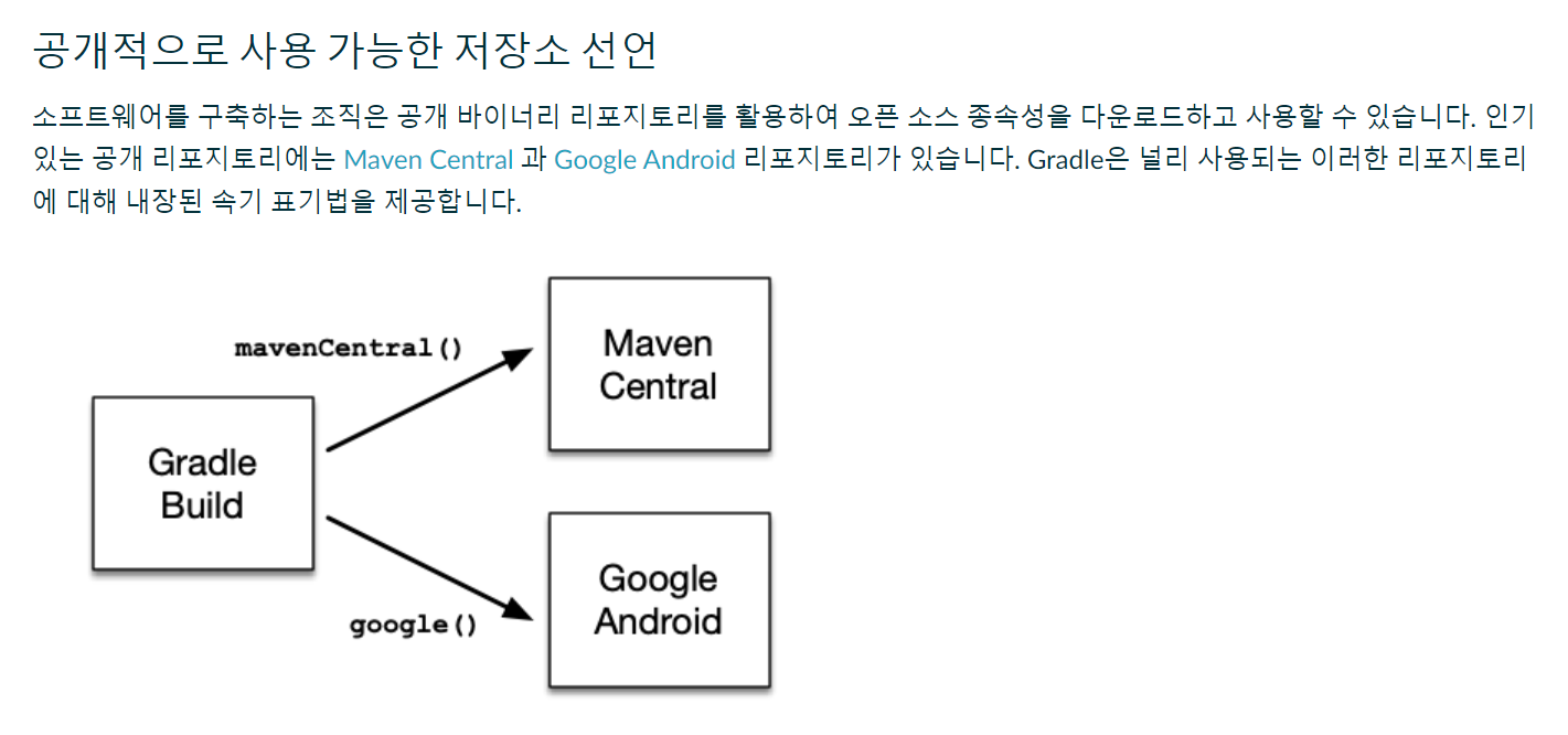 [안드로이드] Could not find com.google.firebase:fiCautionToastrebase-crashlytics-gradle:2.7.0. 왜 갑자기 ...