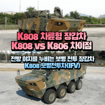 대한민국 국군 국산 장비 목록 / 대한민국 자체 무기 목록