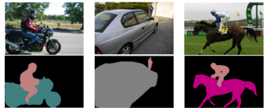 Semantic Segmentation