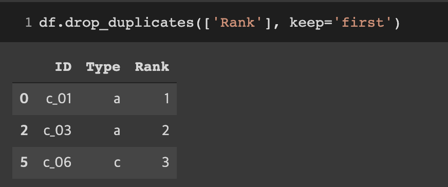 [python] pandas dataframe 중복데이터 찾기, 제거하기 (duplicated / drop_duplicates)