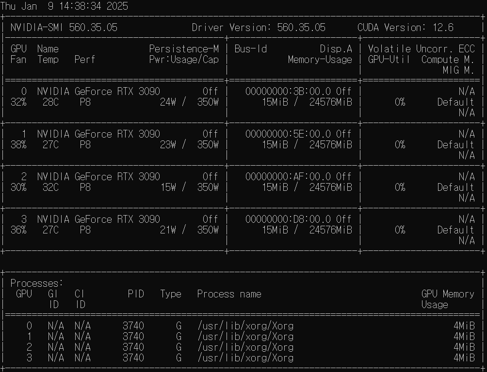 [Docker] NVIDIA Container Toolkit 설치 과정