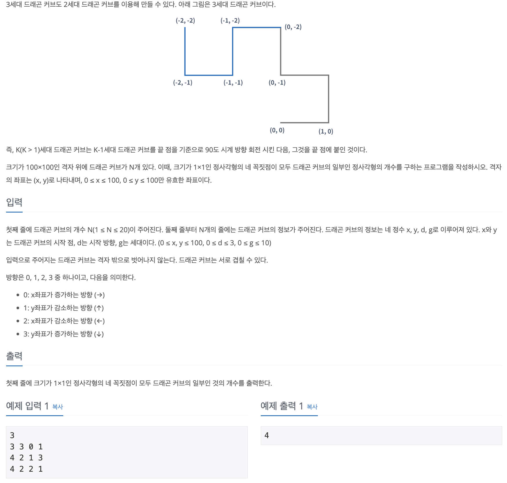 BOJ 15685번: 드래곤 커브