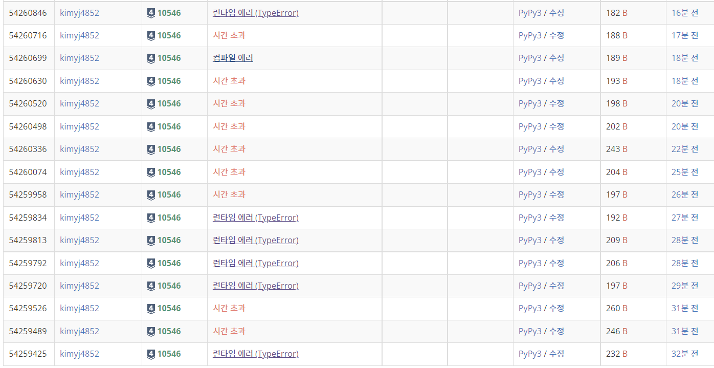 [python] 백준 10546번 - 배부른 마라토너 # 유지니의 일기3